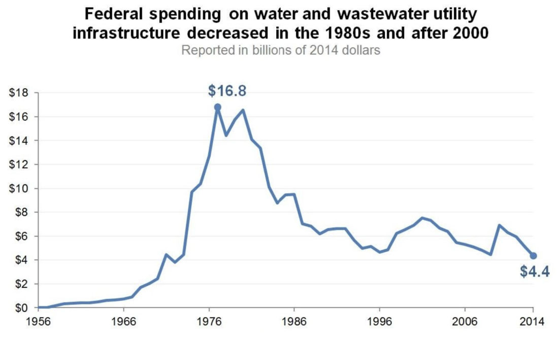 OriginClear | Manhattan Street Capital